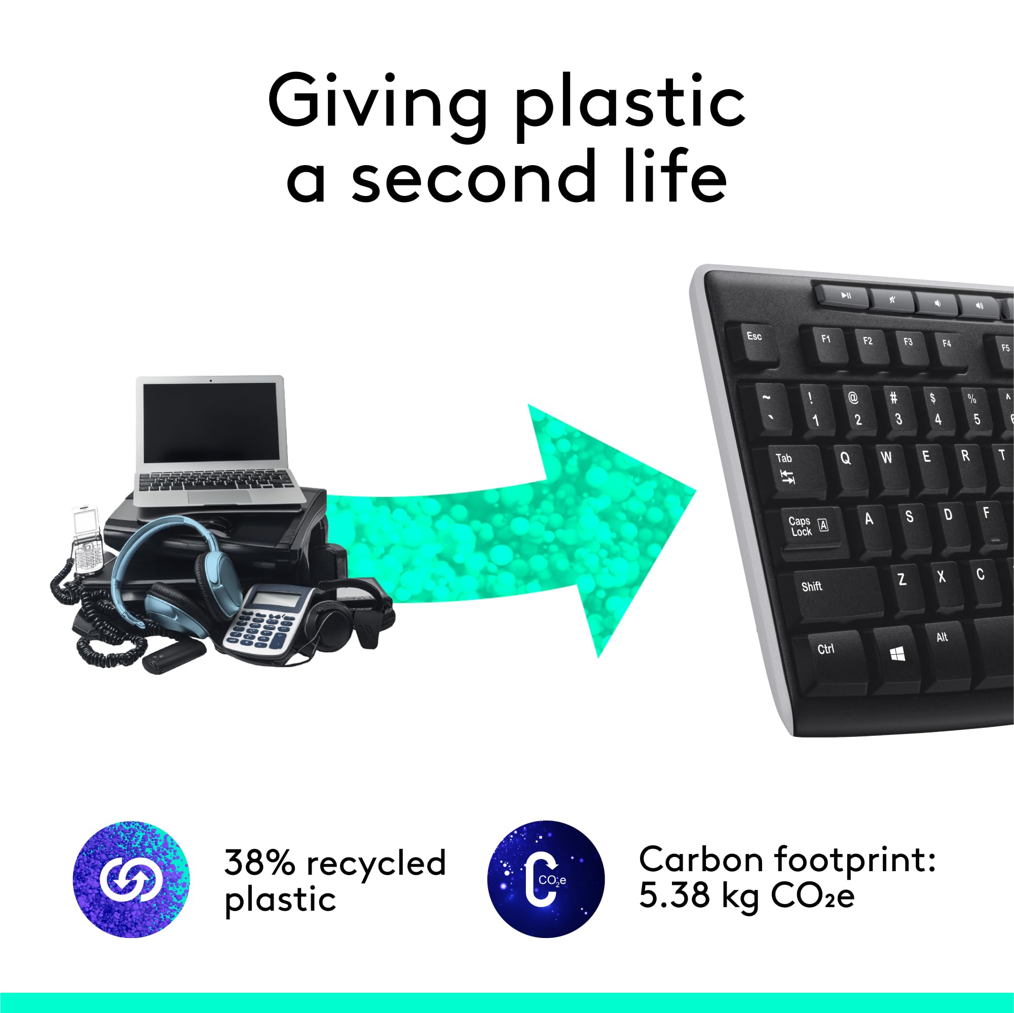 Logitech MK710 Wireless Keyboard and Mouse Combo — Includes Keyboard and Mouse, Stylish Design, Built-In LCD Status Dashboard, Long Battery Life