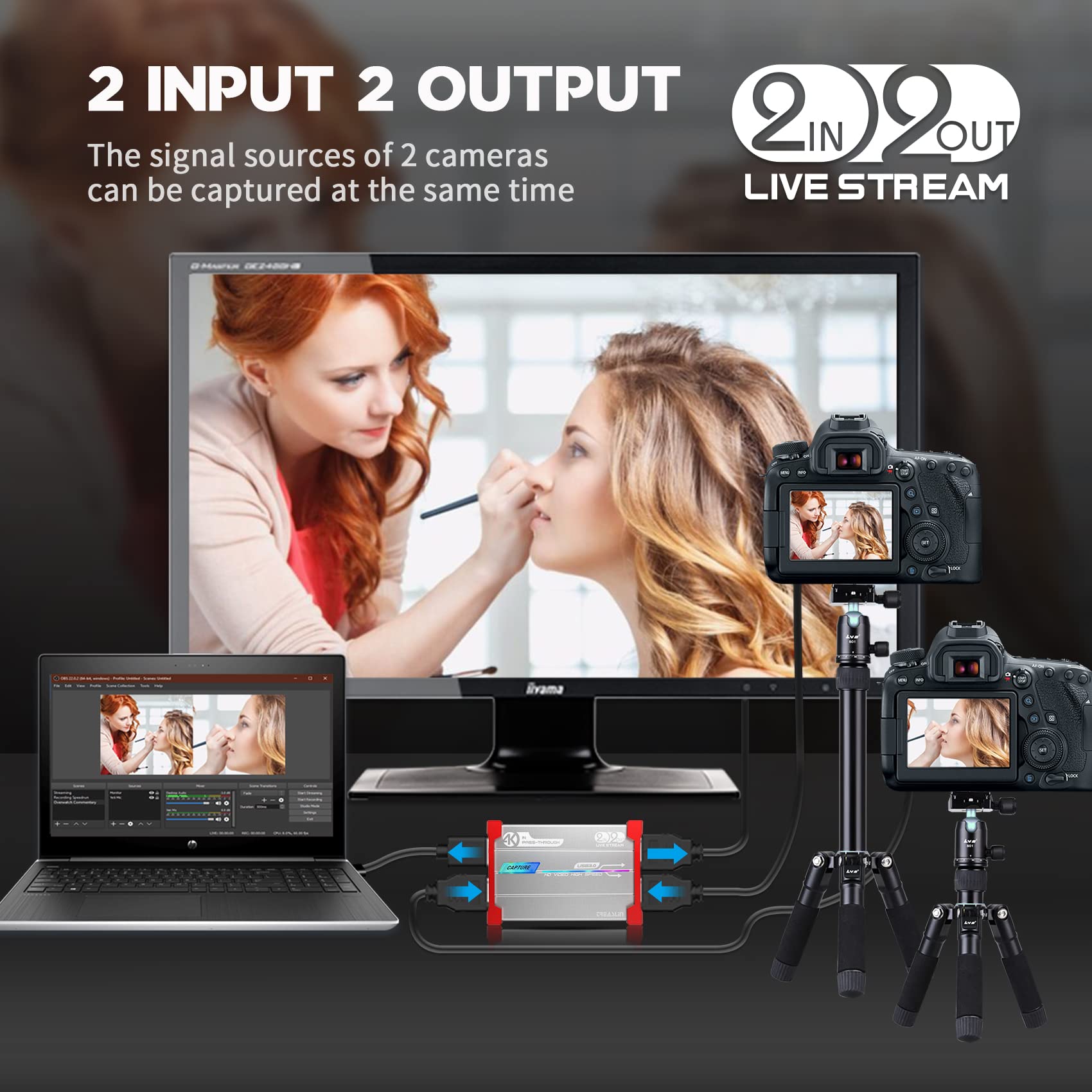 Mirabox Dual HDMI Capture Card for Streaming 2 in 2 Out,Support Dual 4K@30Hz Input,4K@30Hz Passthrough,USB3.0 1080P Capture for OBS Camera DSLR Live Streaming