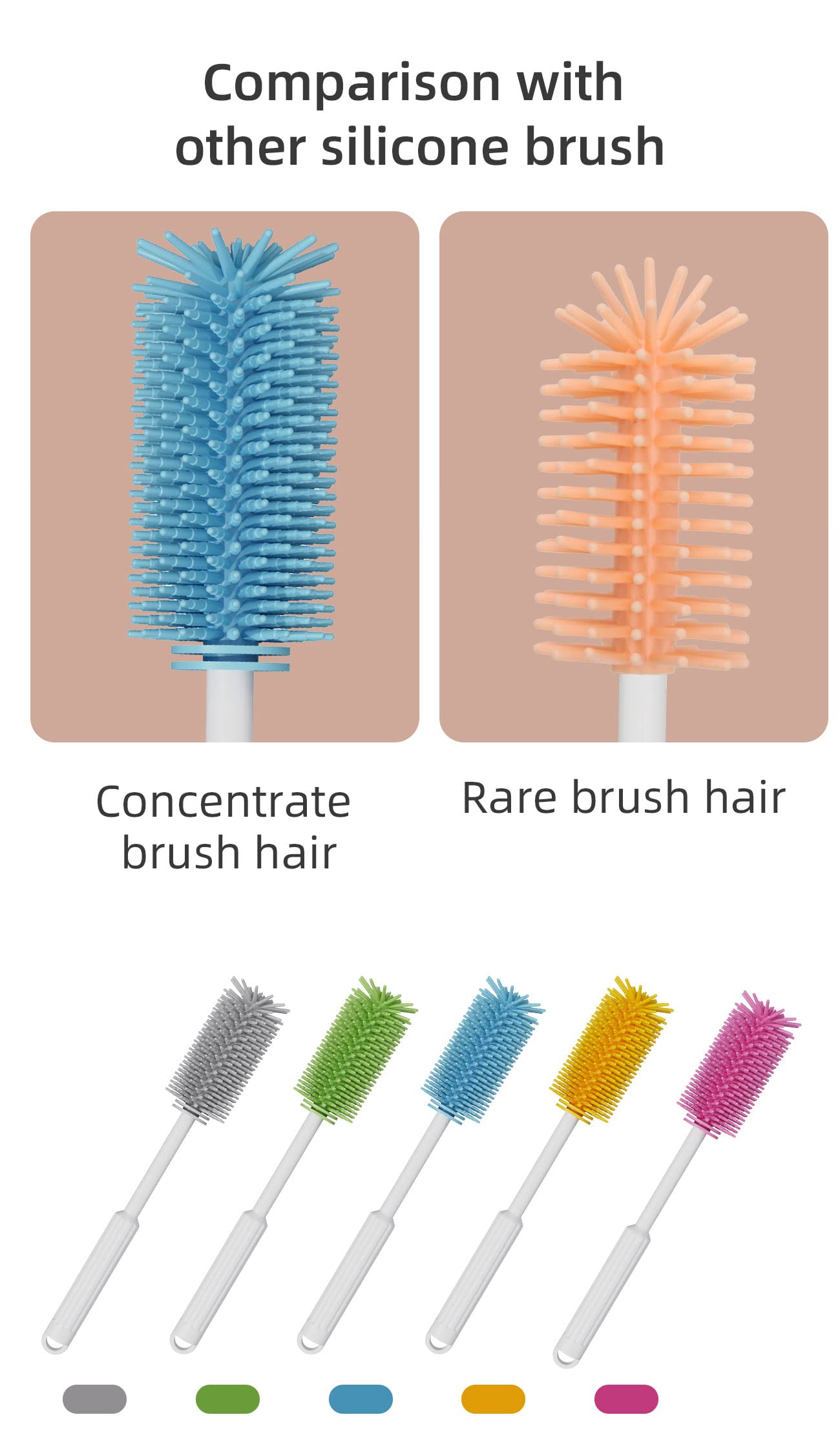 Baby Bottle Brush Bib co. Adjustable Bottle Brush Cleaner, Adjusts Over 10 Different Levels, Removable Brush Head (Yellow), with Free Splash Guard