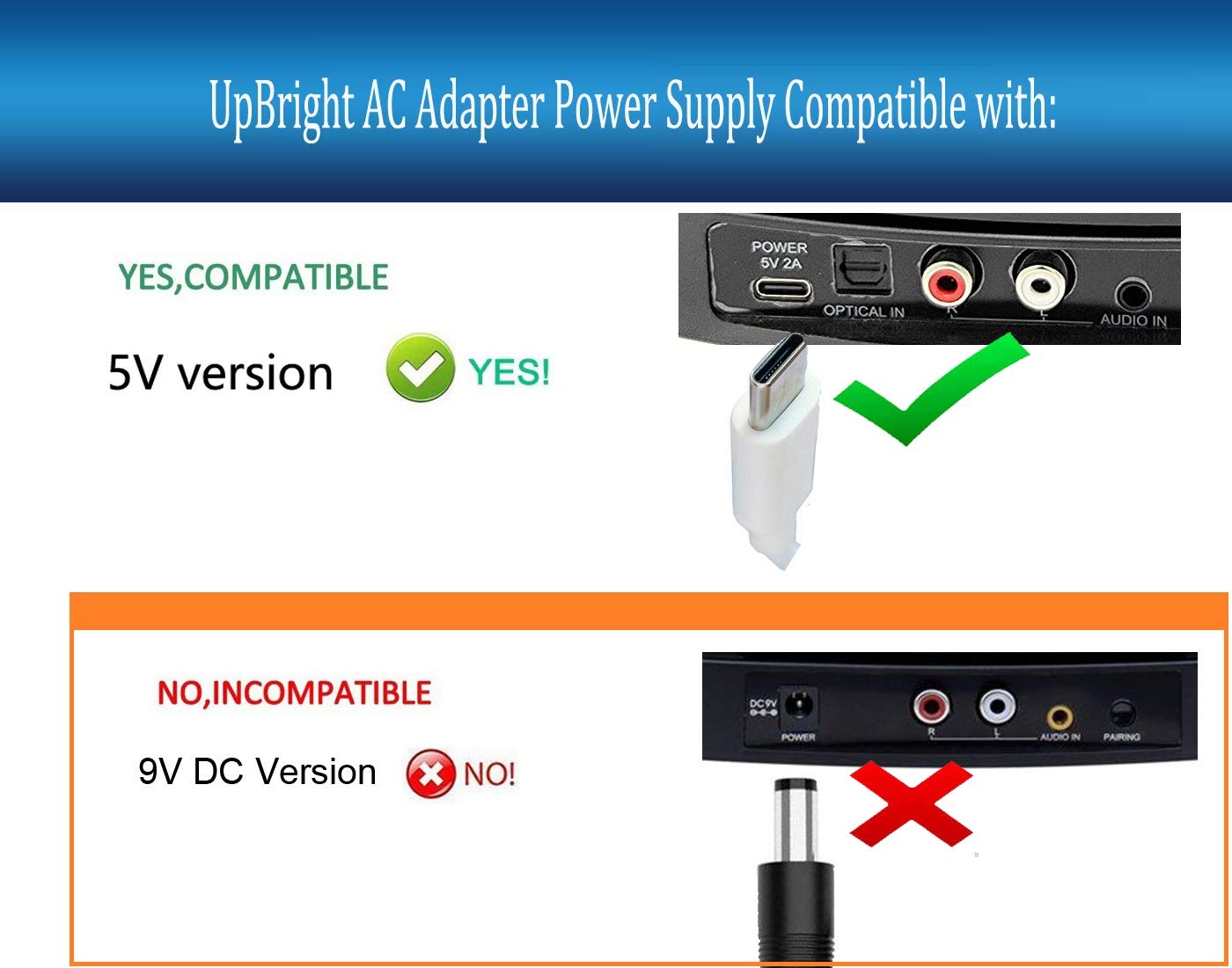 UpBright USB 5V AC/DC Adapter Compatible with Sereonic Serene Wireless TV Listening Speaker TV-SB TVSB BT-2001 BT-2001GS BT-200 BT-200GS Soundbox TVSoundBox AC-TVSB-BT Power Supply Battery Charger PSU