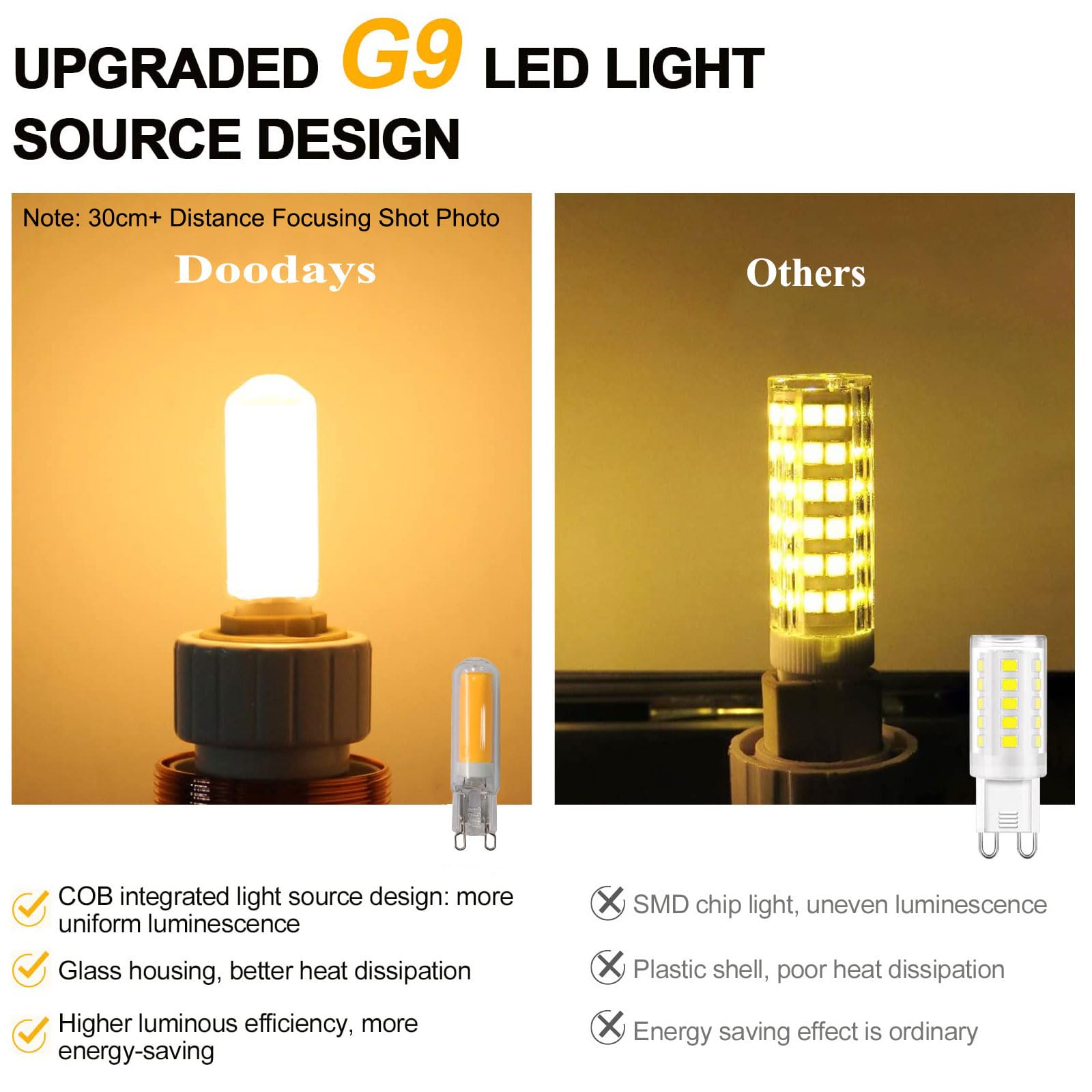 Doodays G9 LED COB Bulb Dimmable 3.5W, 410lm(40W T4 G9 Halogen Equivalent),2700K Soft Warm White, 120V, No Flicker, Chandelier Light Bulb Replacement(6 Pack)