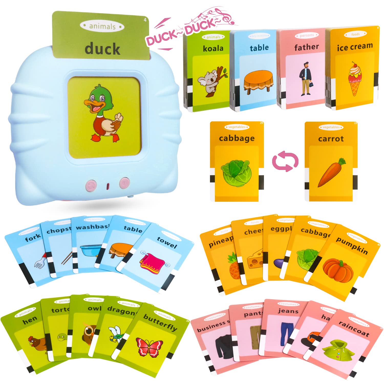 YATAOME Talking Baby Flash Cards Preschool Montessori Educational Learning Toys for 3-4 Years Old Toddler Kids Boys Girls Learn Literacy Sight Words Audible Reading Resource with Sound Effects (Blue)