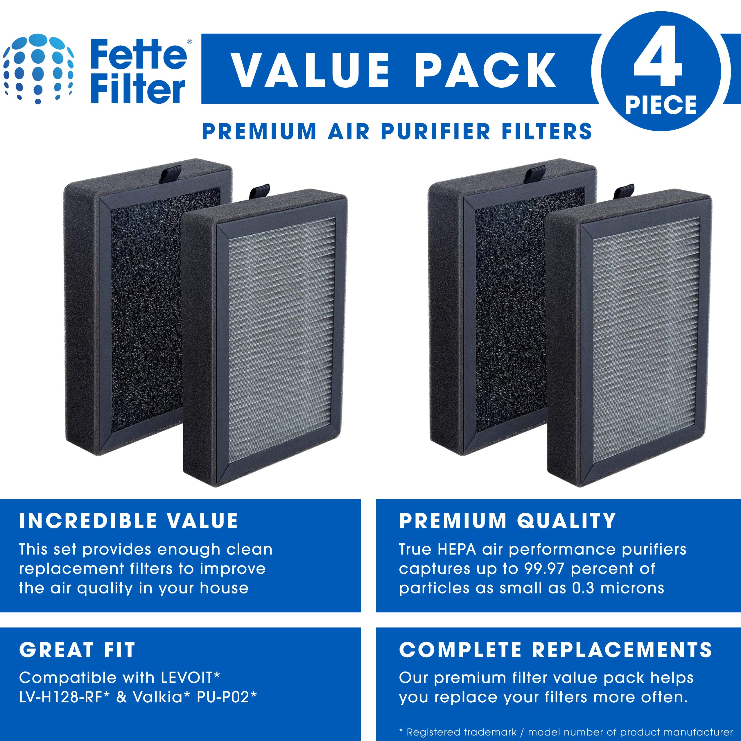 Fette Filter - LV-H128 True HEPA H13 Replacement Filter Compatible with LEVOIT LV-H128-RF/Valkia PU-P02 / PUURVSAS HM669A / ROVACS RV60 Air Purifier Models Part # LV-H128-RF 4QTY