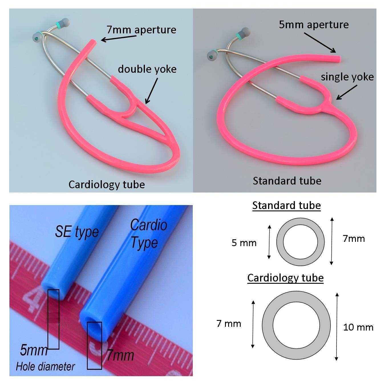 Compatible Replacement Tube by CardioTubes fits Littmann(r) MasterCardiologyI(r) and Littmann(r) Cardiology III(r) Stethoscopes - 7mm Binaurals Black on Black TUBING