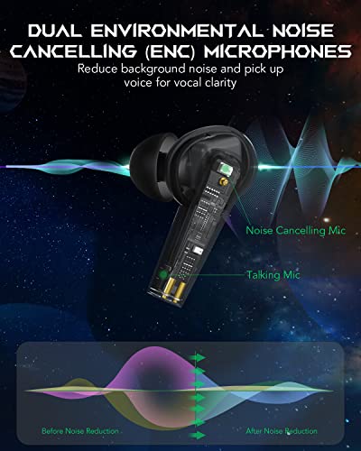 Black Shark Bluetooth Earbuds with 0.035s Ultra-Low Latency, Dual Environmental Noise Cancelling Microphones, Wireless Earbuds Gaming Earbuds with Bluetooth 5.2, IPX5 Waterproof, 26h Listening Time
