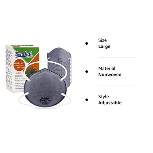 Benehal NIOSH Certified N95 Mask Pack of 20, Particulate Respirators Protective N95 Cup Dust Face Masks Model MS6135L Grey For Adult Women & Men
