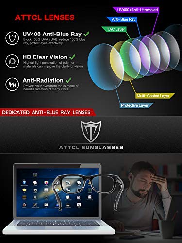 ATTCL Unisex Blue Light Blocking Glasses Eyeglasses Frame Anti Blue Ray Computer Game Glasses 5054-Gray