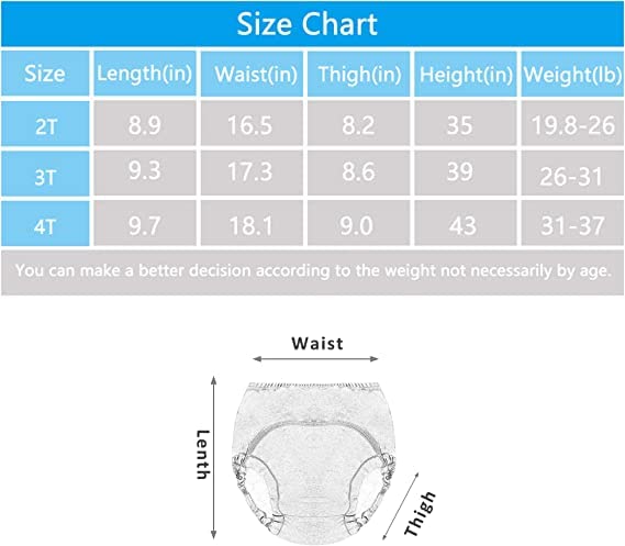 BESTVANA Potty Training Underwear for Boys and Girls Waterproof Strong Absorbent Potty Training Pants for Toddlers 2T, 3T, 4T