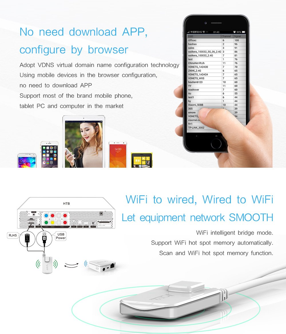 Vonets VAP11N-300 Wireless Mini WiFi Bridge/Repeater The Best Partner of IP Device/IP Printer/xbox/ps3/Dreambox Professional WiFi Bridge