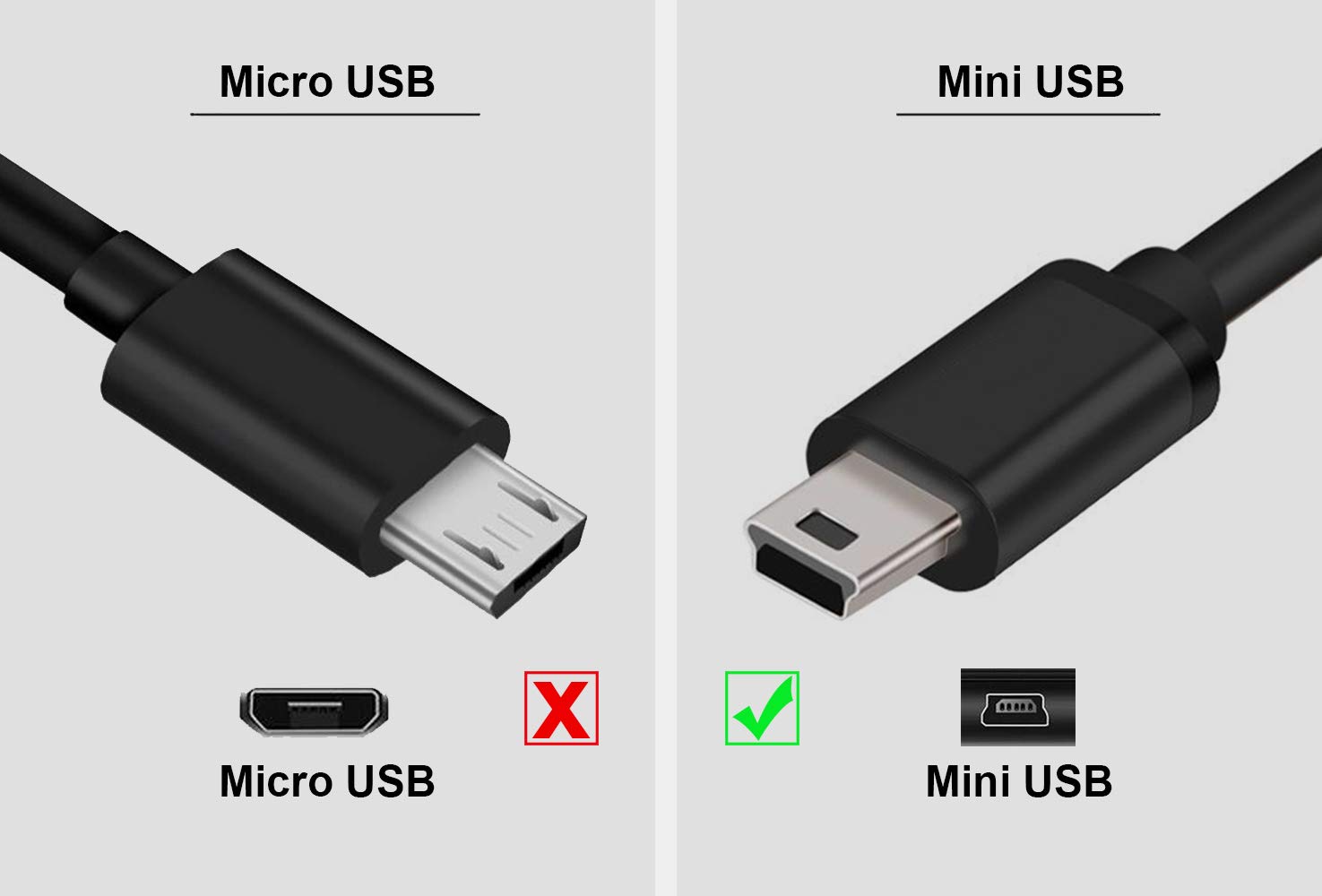 Maxinbuy Power for Garmin NUVI 200W 205W 250W 255W 260W 265WT 1450 1490 LMT Mini USB Cable/Cord