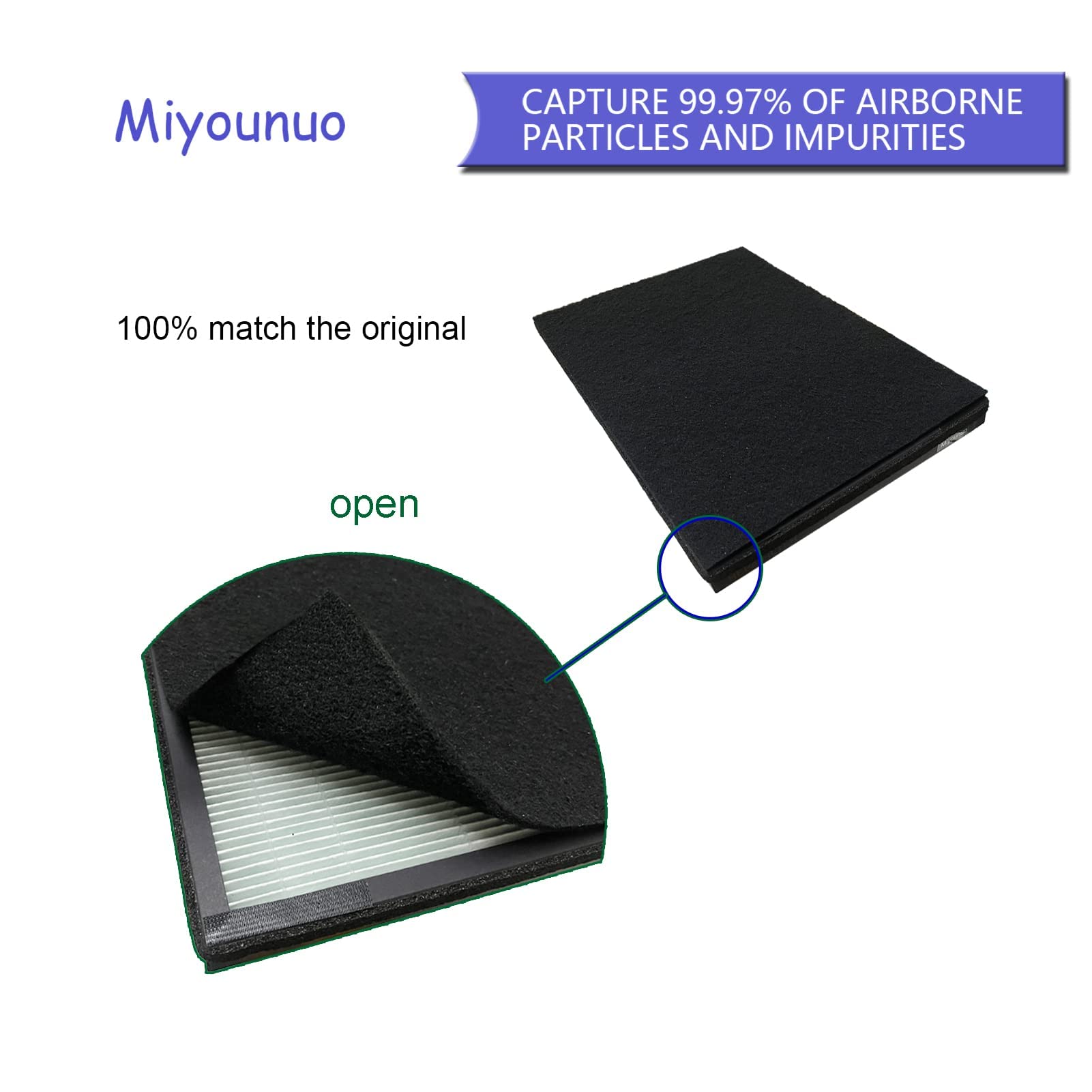 MIYOUNUO Airmega 150 Replacement Filter Compatible with Coway Airmega 150 AP1019C Air Purifier 1pc Green HEPA Filter + 3pcs Carbon Pre-Filters