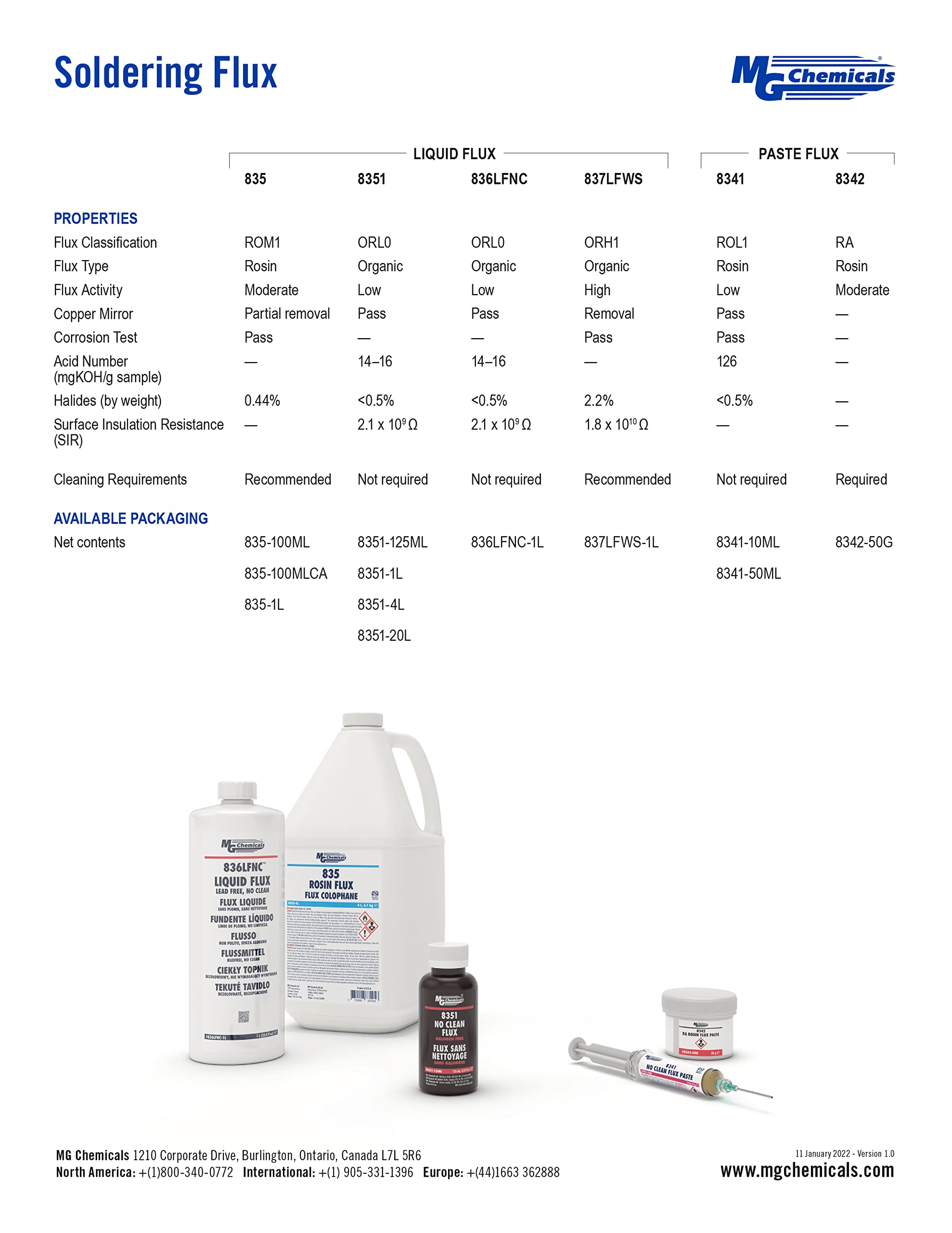 MG Chemicals - 8341-10ML 8341 No Clean Flux Paste, 10 milliliters Pneumatic Dispenser (Complete with Plunger & Dispensing Tip)