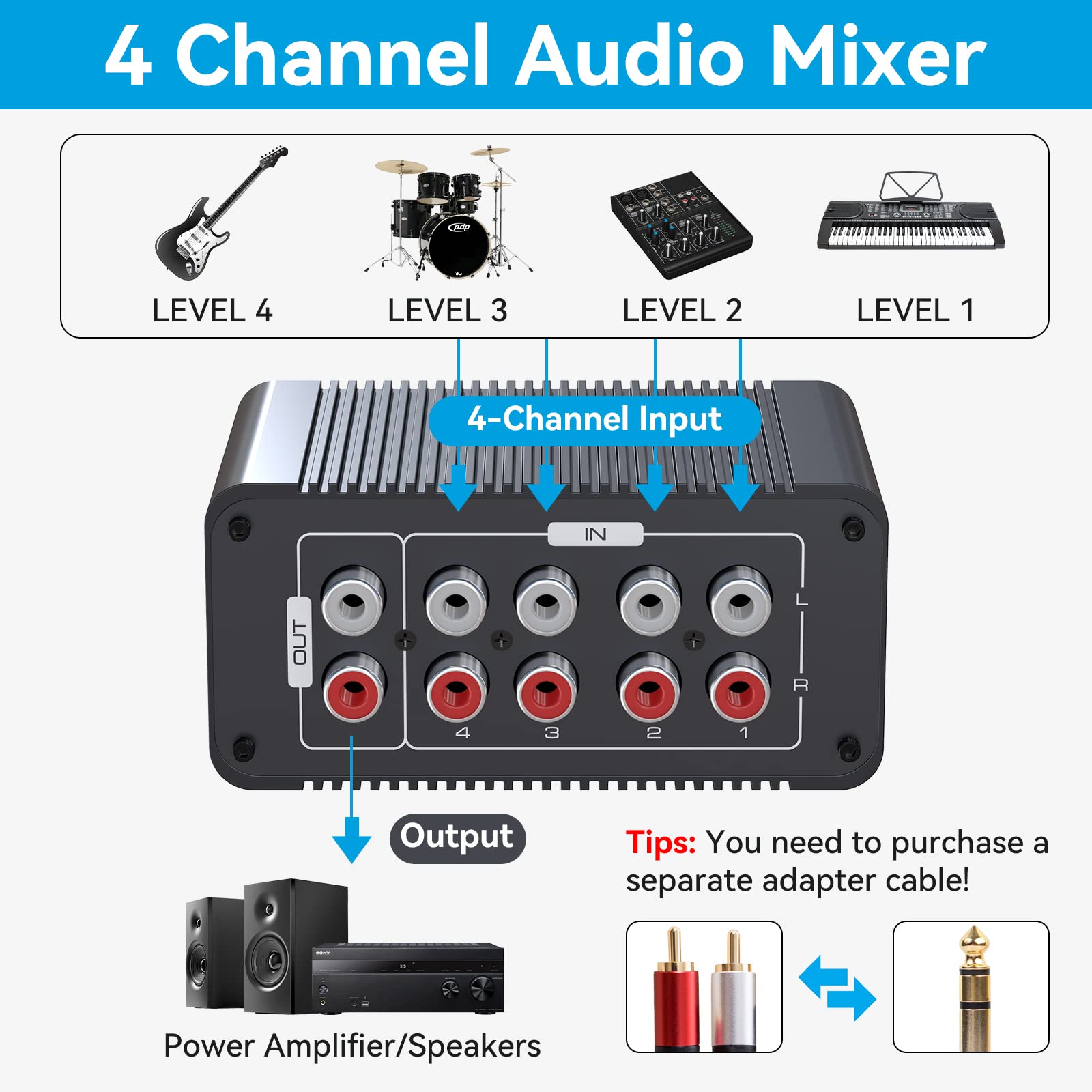 Audio Mixer Ultra Low Noise 4 Channel RCA L/R line Levels Control Box Passive Mixer RCA Inputs Output Separate Volume Controls for Small Club Bar or Recording Studio