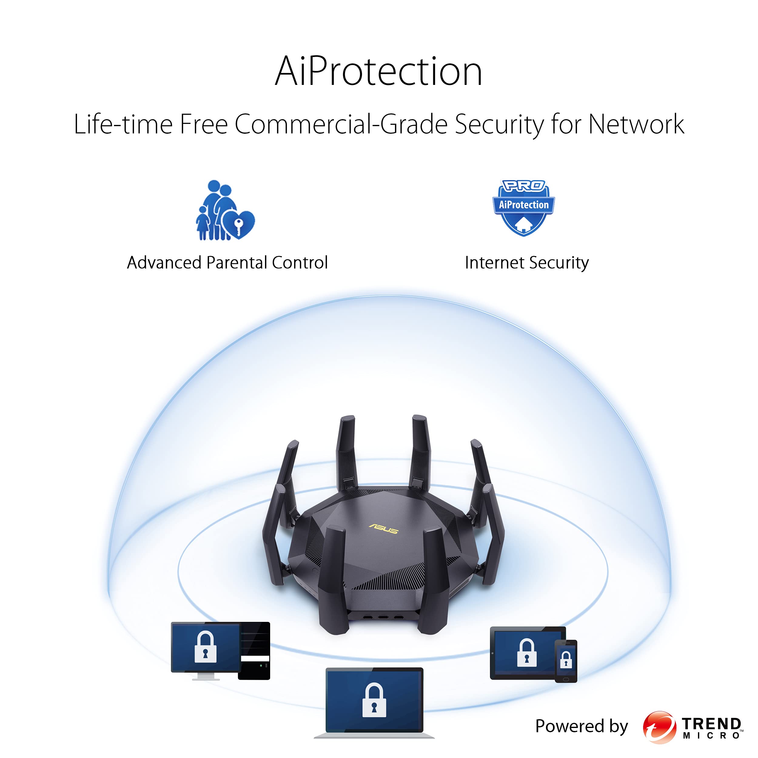 ASUS RT-AX89X (AX6000) Dual Band 12-stream WiFi 6 Extendable Router, Dual 10G Ports, Gaming Port, Mobile Game Mode, Subscription-free Network Security, Instant Guard, VPN, AiMesh Compatible