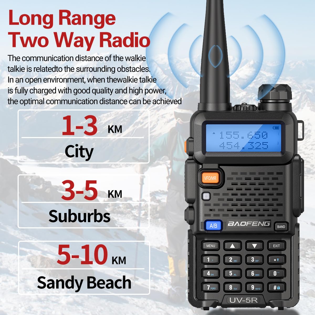 Baofeng UV-5R Ham Radio Handheld Dual Band Long Range Walkie Talkie for Adults Bafeng Portable Radio Two Way Radio Walkie Talkies with Full Set (Black 1Pack)
