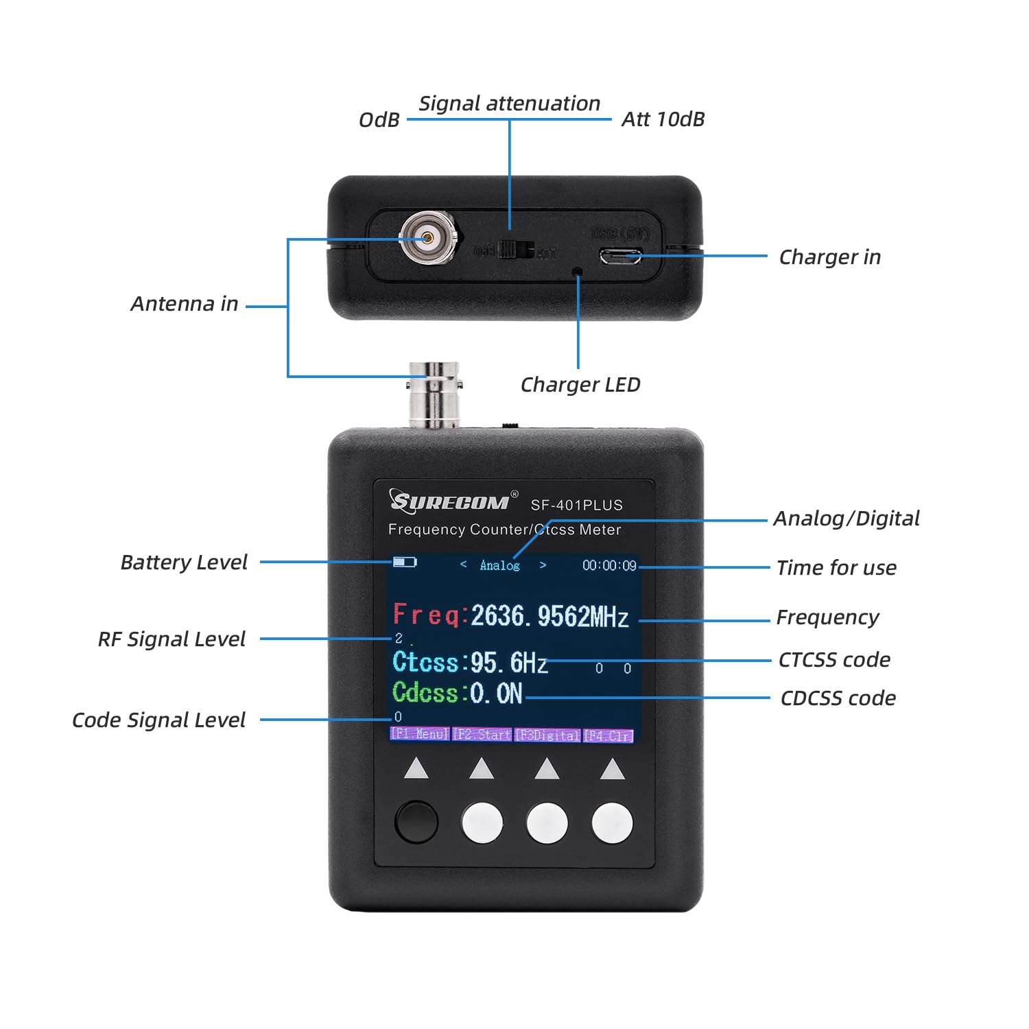 Mcbazel Surecom SF401 Plus 27Mhz-3000Mhz Radio Portable Frequency Counter Meter with CTCCSS DCS Decoder