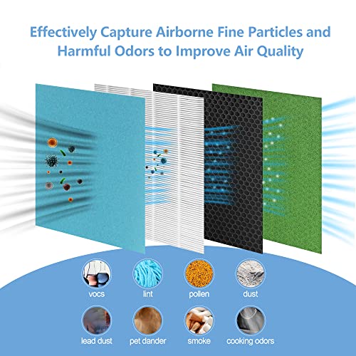 FMDZFL P500 Replacement Filter Compatible with PURO-XYGEN P500 Purifier, and KJ203/PETS 300/APD801 Purifier, 4-in-1 High-Efficiency Filters