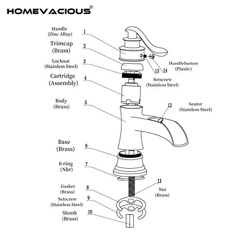Black Bathroom Faucet Matte Waterfall Sink Farmhouse Vanity Single Hole Faucets One Handle Basin Antique centerset with Pop Up Drain Stopper Mixer Tap Overflow Supply Line Lead-Free by Homevacious