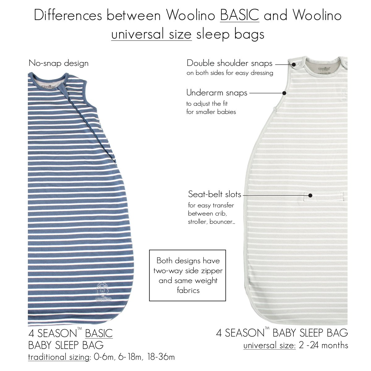 Woolino 4 Season Classic Baby Sleep Bag - Merino Wool and Organic Cotton - Two-Way Zipper Newborn Sleeping Sack - Infant Wearable Blanket - 0-6 Months - Earth