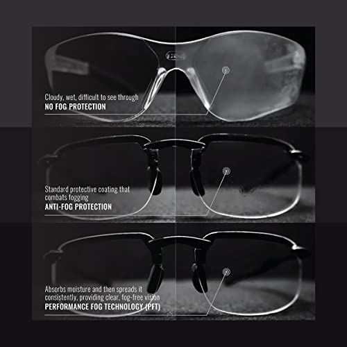 Bullhead Safety Sawfish Polarized Safety Glasses with Performance Fog Technology, Blue Light Glasses with UV Light Protection and Anti-Scratch Coating, Blue Mirror Lenses, Tortoise/Black Frame