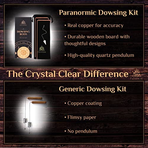 Copper Dowsing Rods Spiritual & Pendulum Board Kit with Mat & Quartz Crystal – Set of 2 Pure Copper Spiritual Rods – Discover Paranormal Secrets with Divining Rods by PARANORMIC