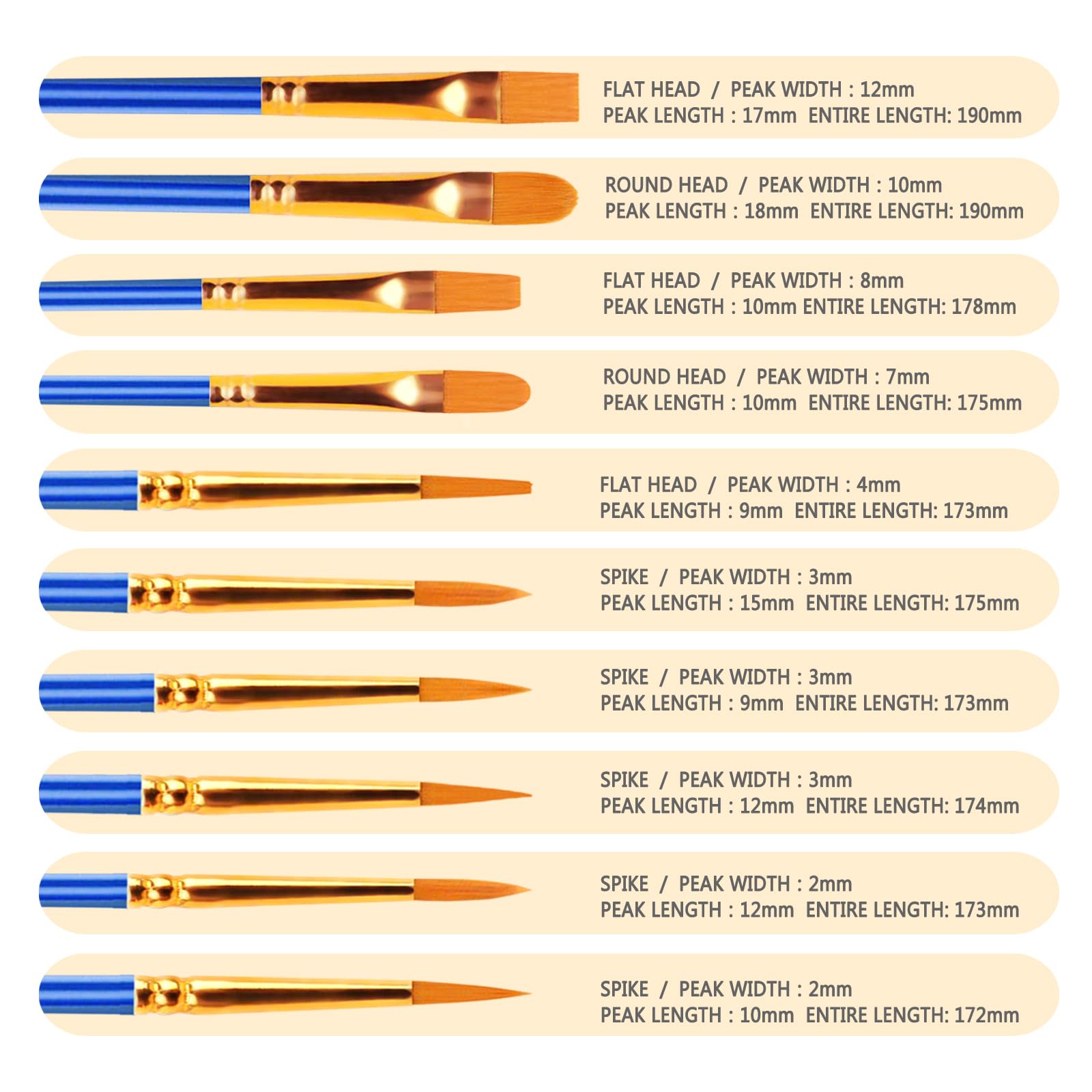 Paint Brushes Set 20pcs, Art Brushes, Paint Brushes, Paint Brush, Paint Brushes for Kids, Watercolor Brushes, Acrylic Paint Brushes, Paint Brushes for Acrylic Painting, Drawing and Art Supplies