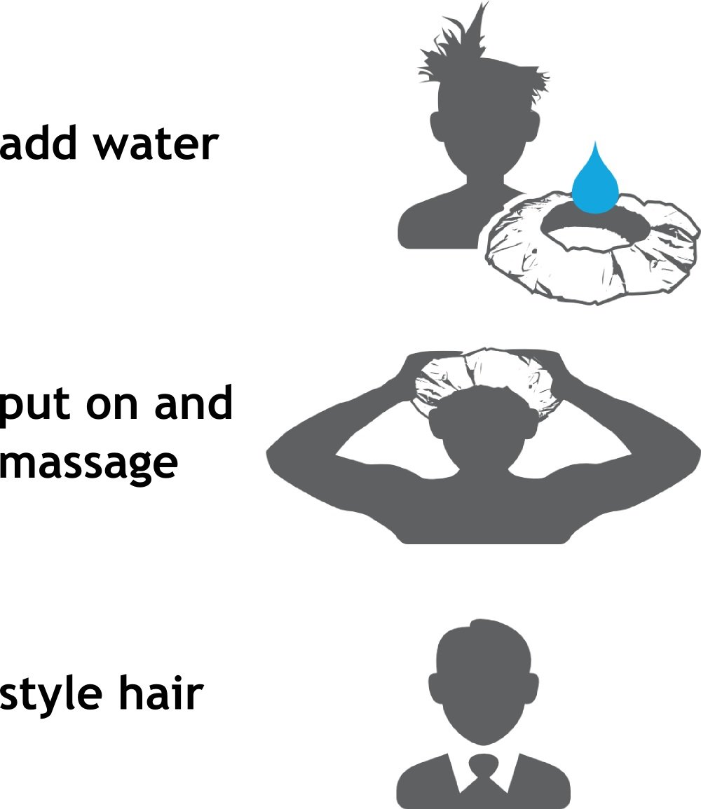 Morninghead Cap - Bed Head Cure (Morning Head)