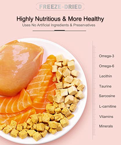 BNYEE Freeze Dried Cat & Dog Treats β 250g Freeze Dried Chicken+Duck+Fish 3 in 1 Meat Snacks - High Protein, Bite-Sized, Training Treats Snacks