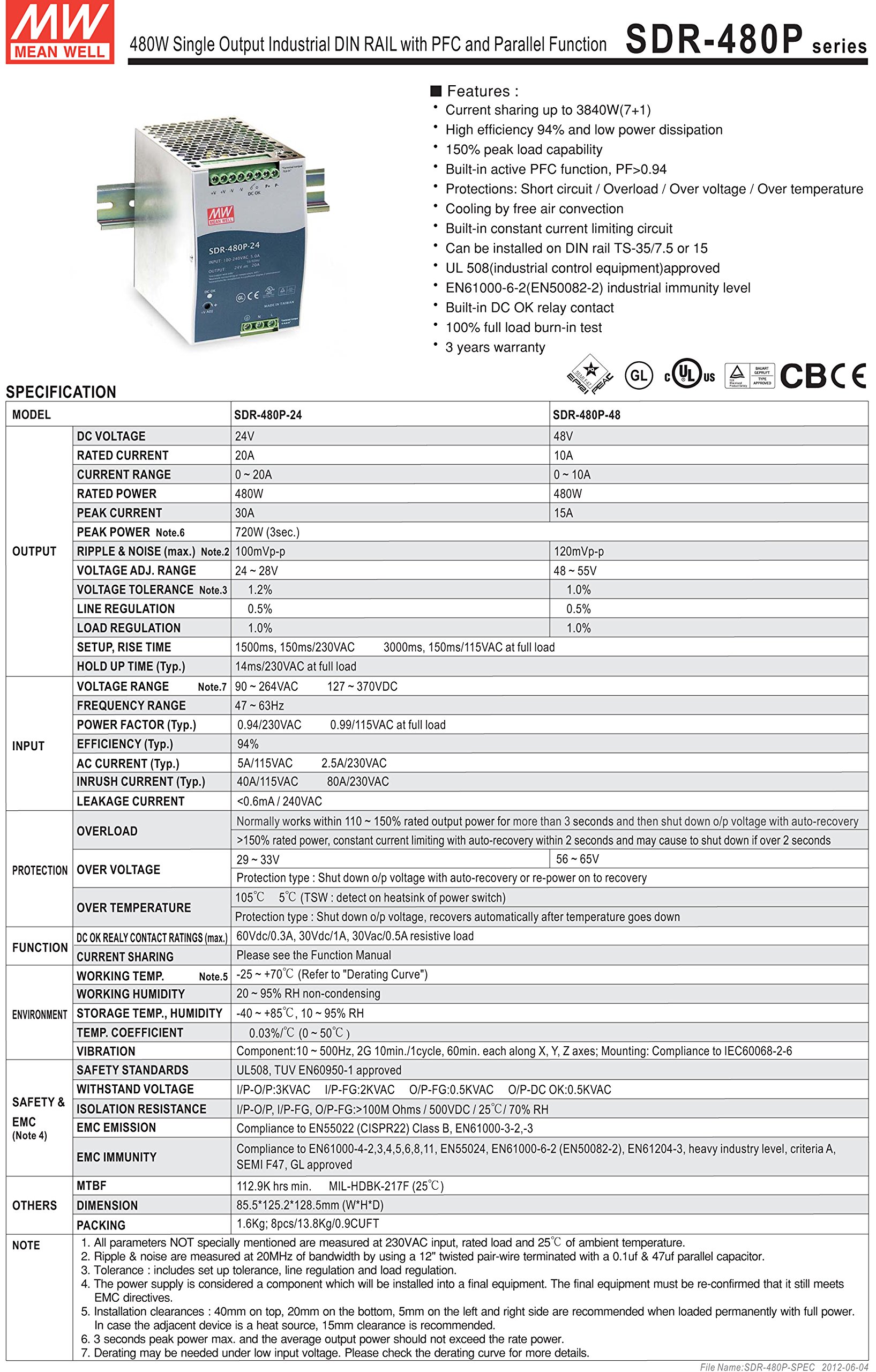 MW Mean Well SDR-480P-24 24V 20A DIN Rail Power Supplies