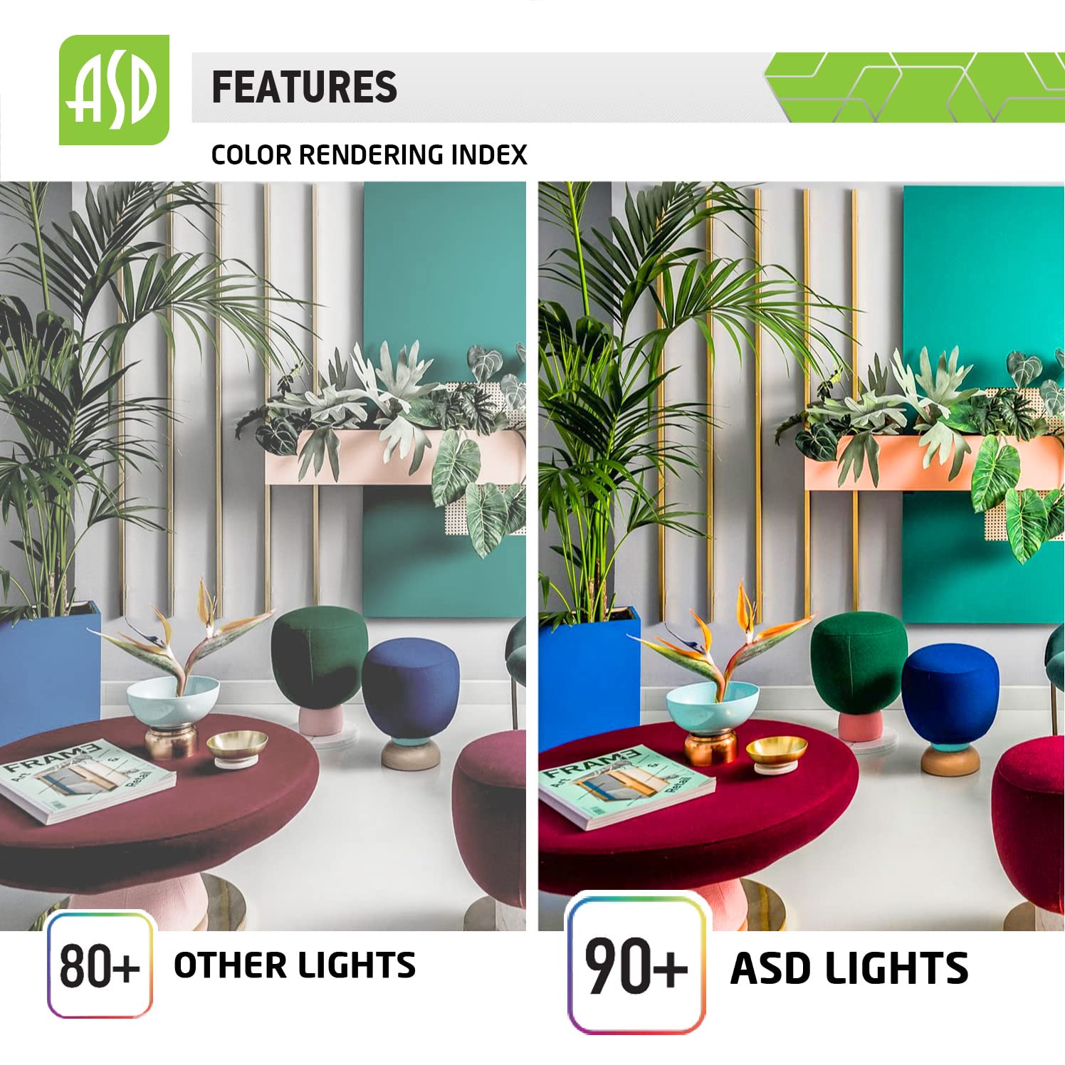 ASD 6 Gimbal LED, LED Can Lights, 15W - 110W Replacement, 1010 Lm Dimmable Ceiling LED Lights, 3000K Warm White, CRI 90, Retrofit LED Recessed Lighting, ETL, 6 Pack