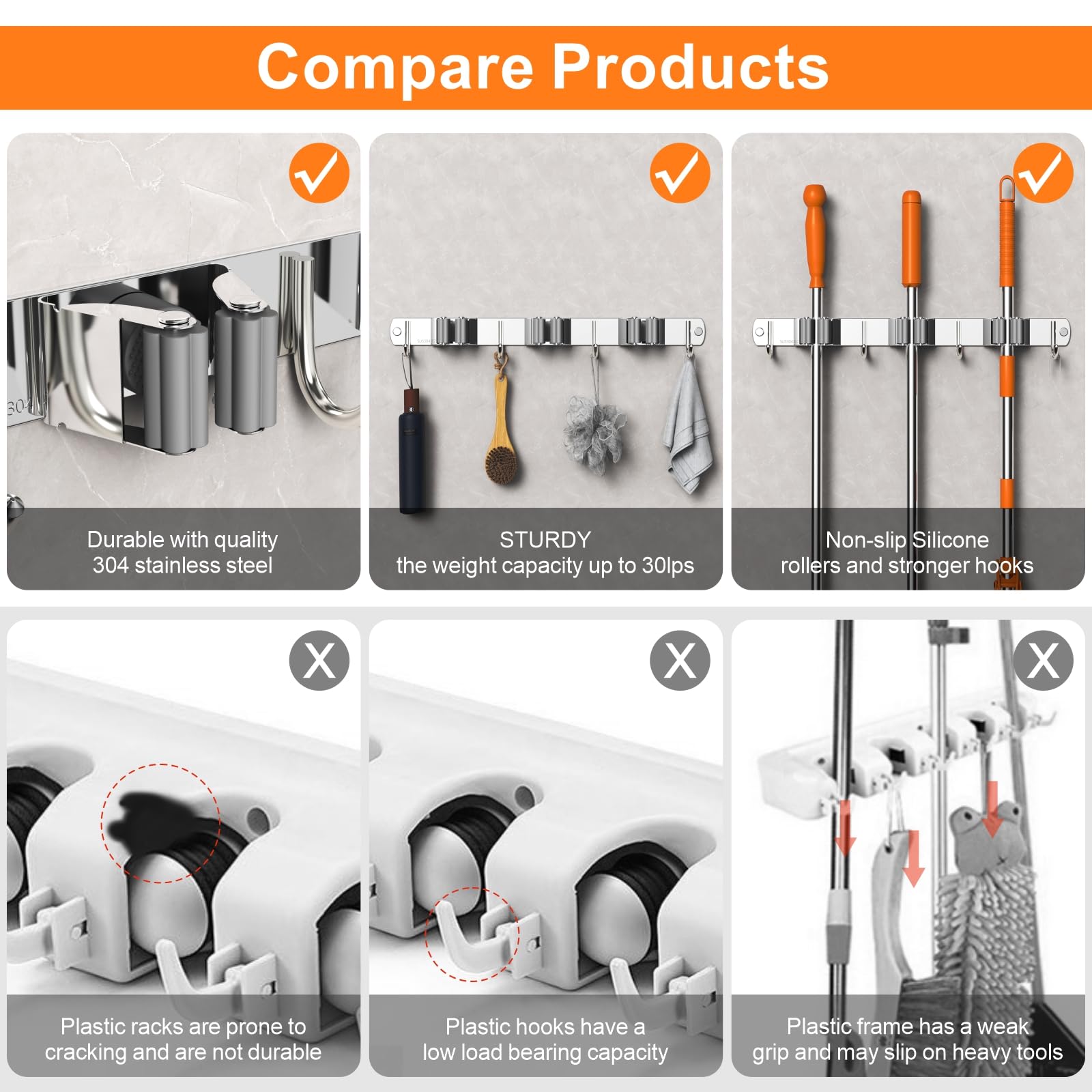 CUXIXA Mop and Broom Holder Wall Mount, Upgraded Broom Organizer Wall Mount, Stainless Steel Broom Hanger Wall Mount for Home Kitchen Garden Laundry Garage (3 Racks with 4 Hooks)