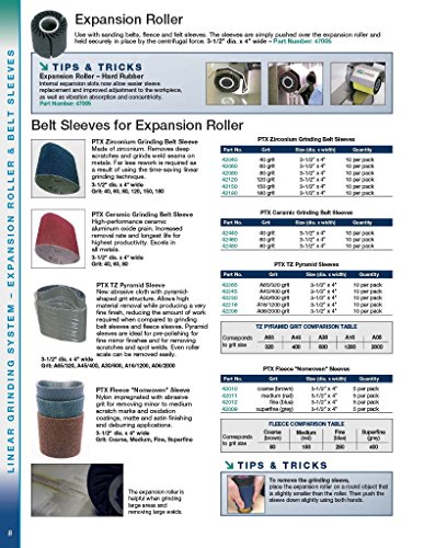 C.S. Unitec | PTX TZ Pyramid Sleeve | A65/280 Grit Closed Grinder Tool Belt | 3-1/2" Diameter x 4" Wide (Pack of 10)