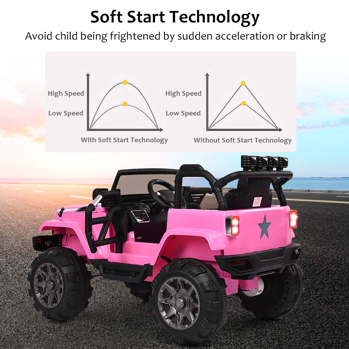 Costzon Ride On Car, 12V Battery Powered Electric Ride On Truck w/Parental Remote Control, LED Lights, Double Open Doors, Safety Belt, Music, MP3, Spring Suspension (Pink)