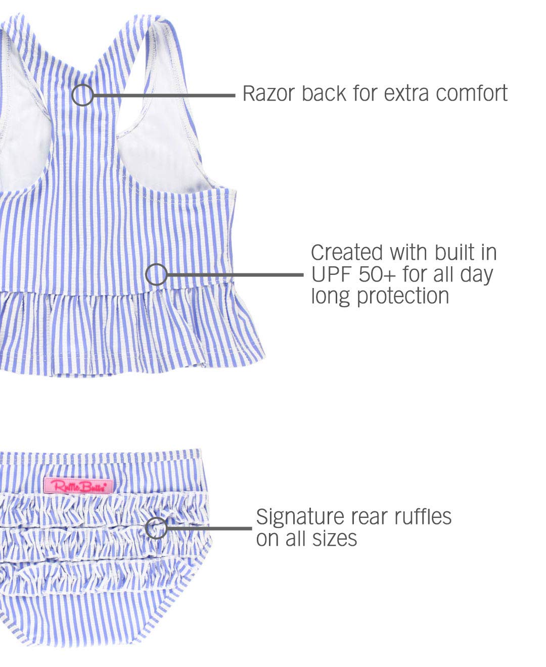 RuffleButts® Baby/Toddler Girls Periwinkle Blue Seersucker Peplum Tankini w/Ruffled Bottoms - 3-6m