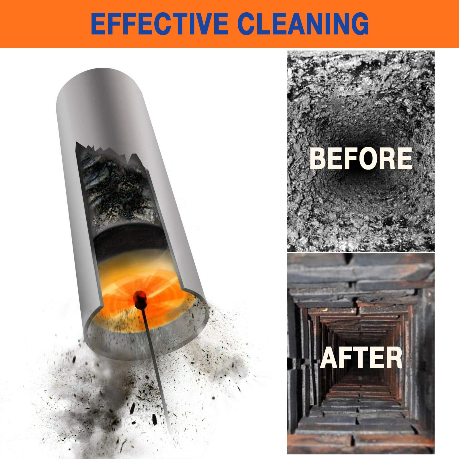 HOXHA Chimney Sweep Kit Cleaner