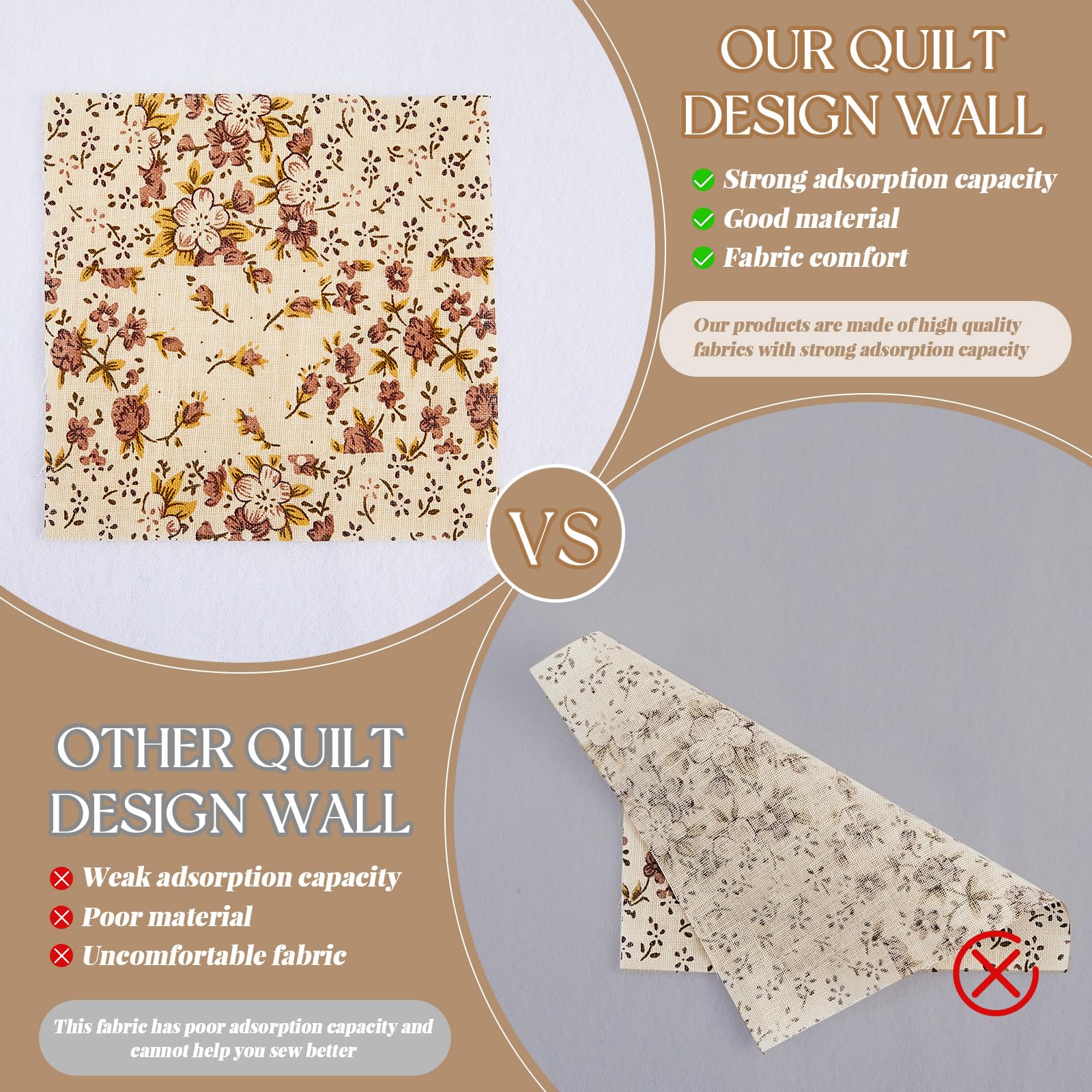 Buryeah 2 Pieces Quilt Design Wall Fabrics 72 in x 60 in Fabrics for Quilters Design Wall Quilting Wall Fabric Sewing Quilting Supplies for Quilt Fabrics Craft Sew Display Wall Double Sided Fleece