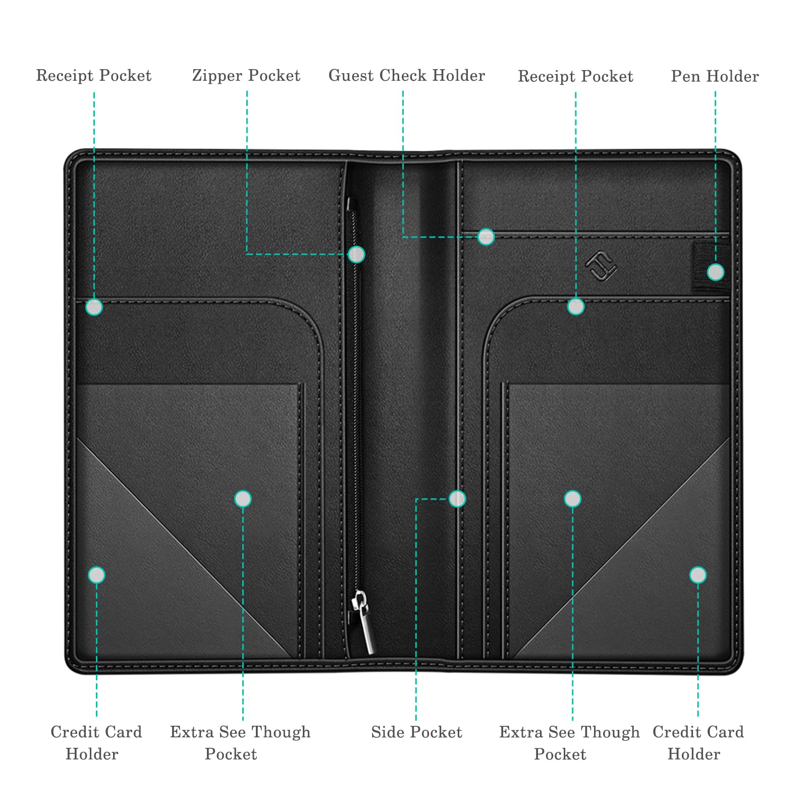 Fintie Server Book Organizer with Zipper Pocket, PU Leather Restaurant Guest Check Presenters Card Holder for Waitress, Waiter, Bartender (Black)