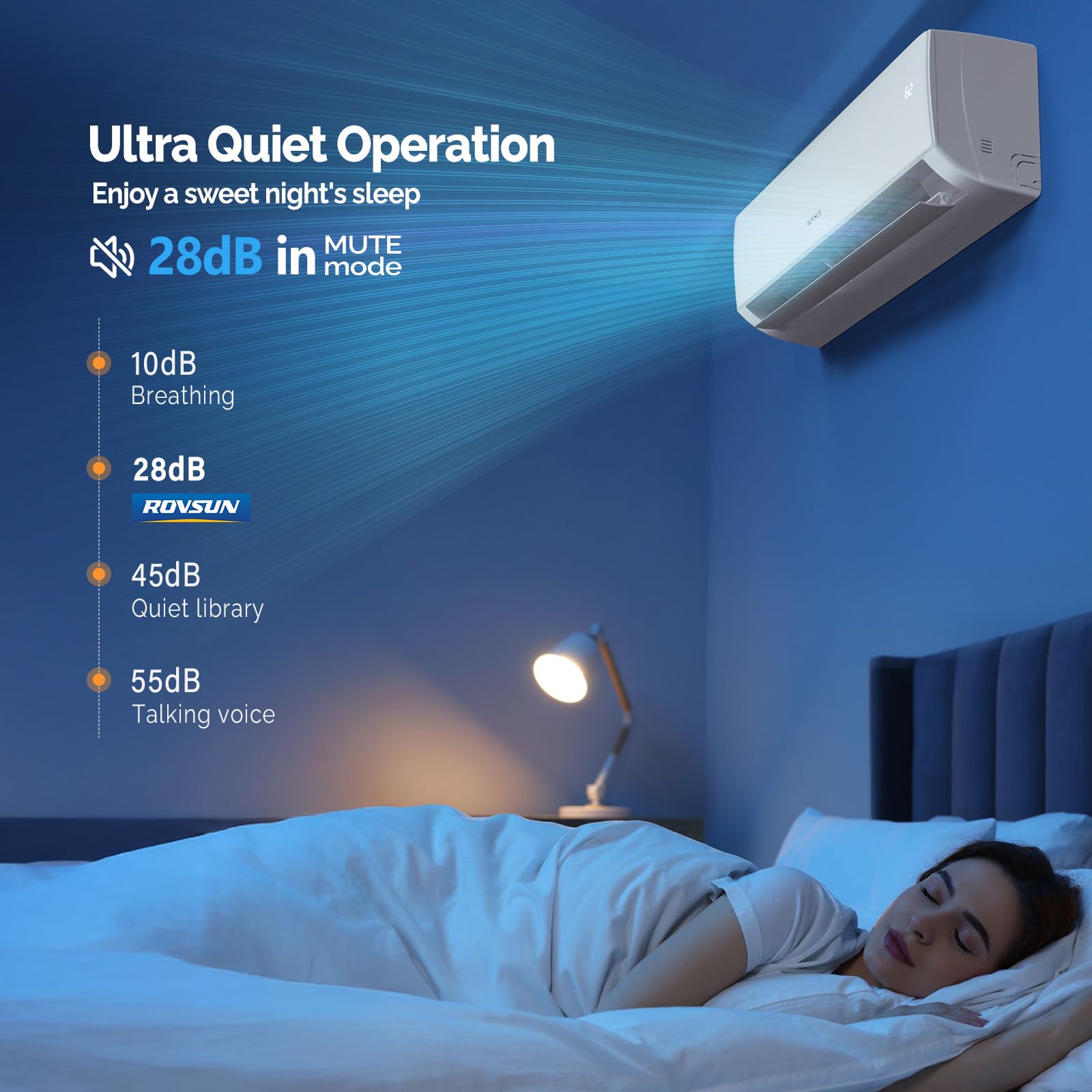 ROVSUN 18,000 BTU 19 SEER Mini Split Air Conditioner with Inverter Technology, 230V/60Hz, AHRI Certified, Eco-Friendly, Smart Operation, Quiet Cooler & Heater, Customer Care