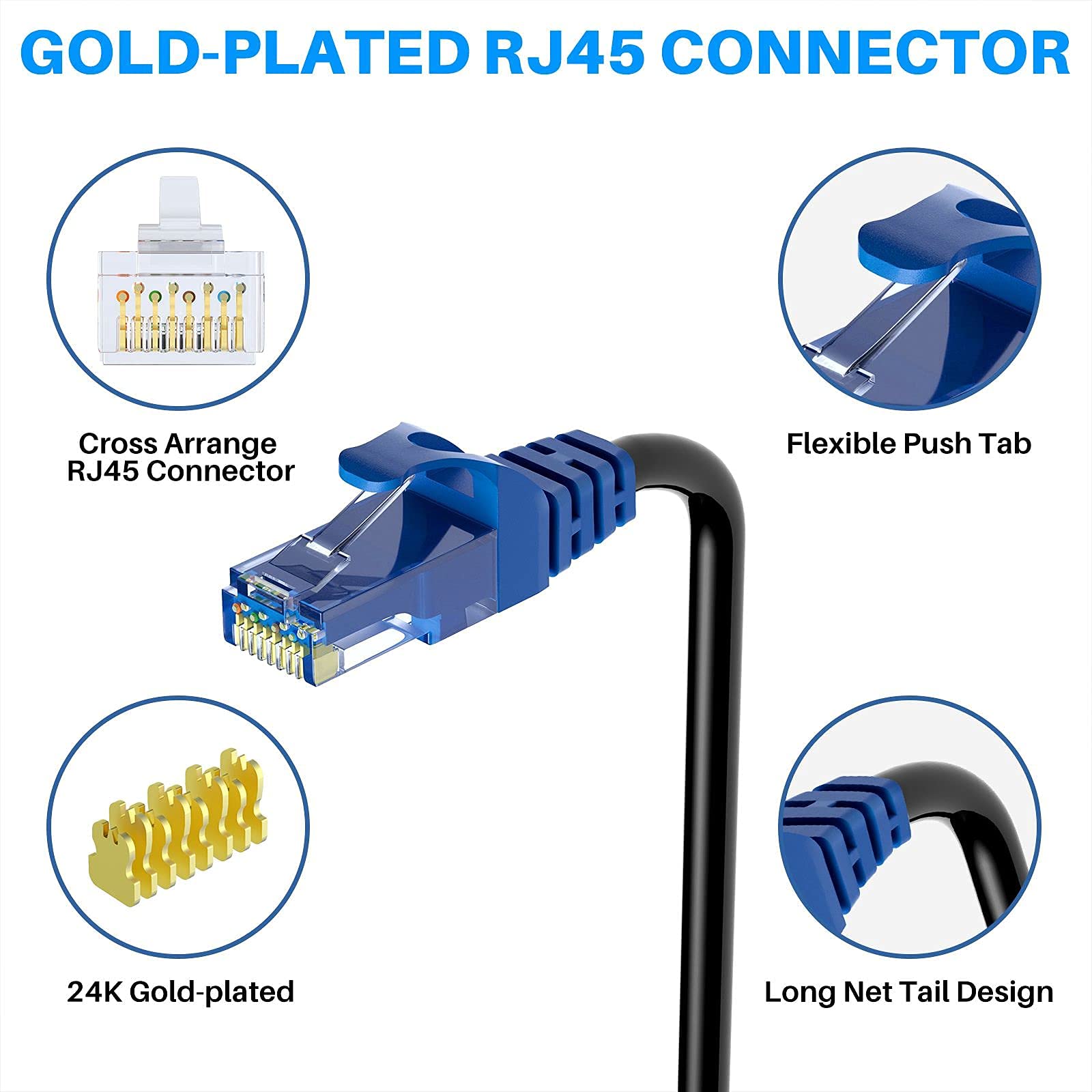Cat 6 Outdoor Ethernet Cable 150 ft, Adoreen Gbps Heavy Duty Internet Cable (from 25-300 feet) Support POE Cat6 Cat 5e Cat 5 Network Cable RJ45 Patch Cord, UV Waterproof Direct Burial & Indoor+15 Ties