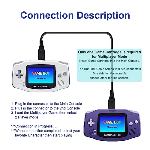 CUENSTOP GBA Link Cable, 2 Player Game Link Cable for Nintendo Gameboy Advance SP/Gameboy Advance, 3.9ft