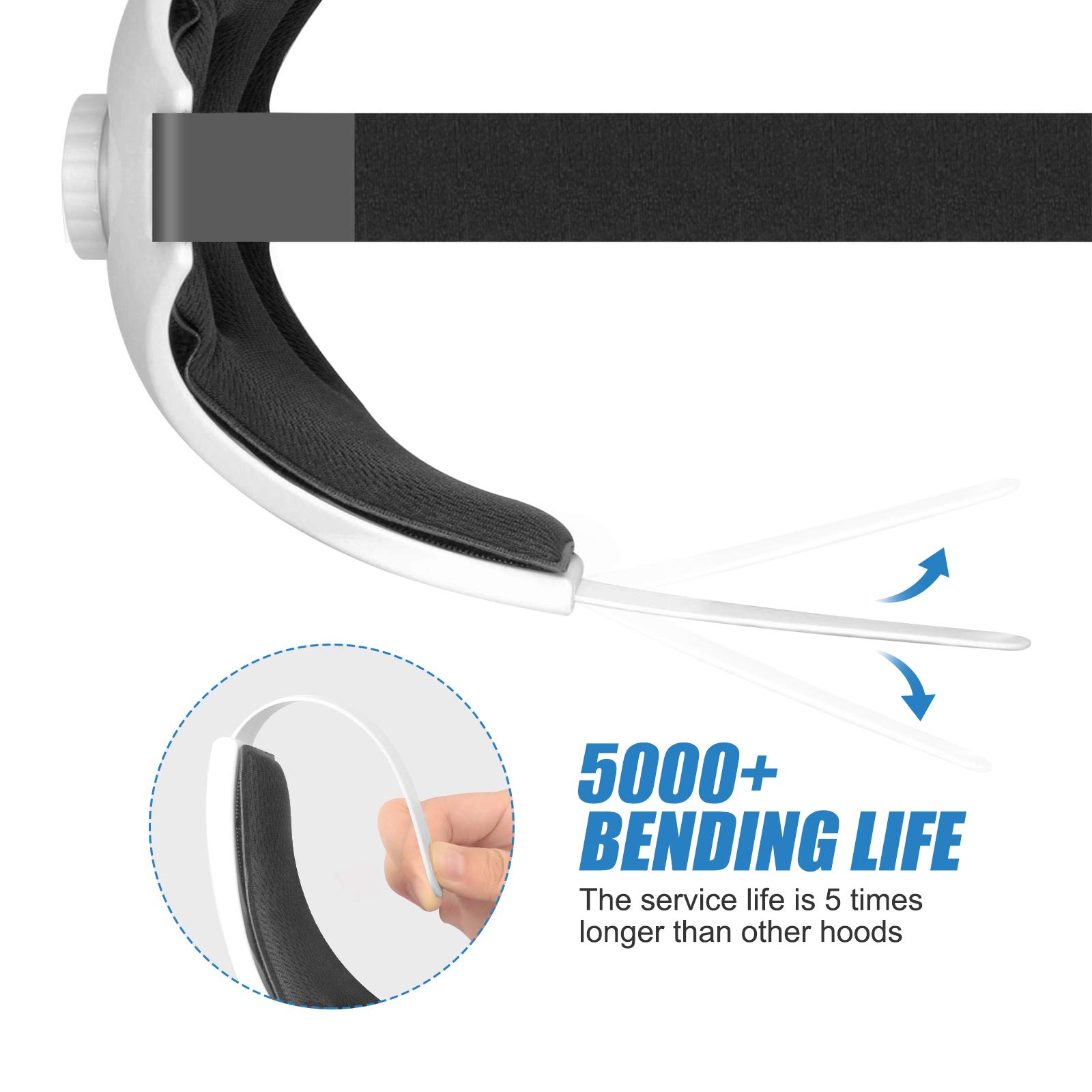 Eylgo Adjustable Head Elite Strap with Headphones for Oculus Quest 2 VR, Rotate 360 ​​Degrees Enhancing Sound Game Audio Headset Oculus Quest 2 Strap Replacement
