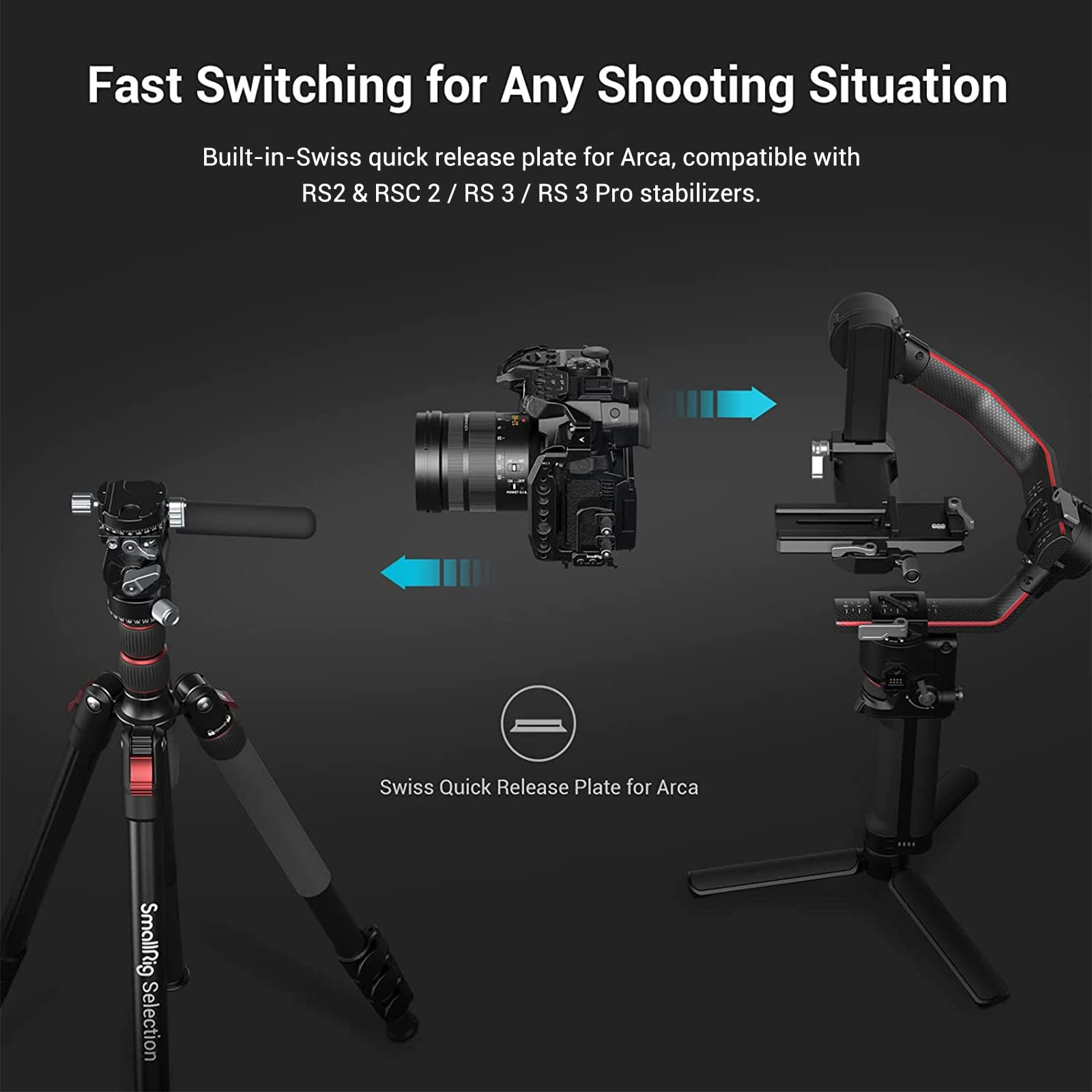 SmallRig GH6 Camera Cage for Panasonic LUMIX GH6, Streamlined Structure Camera Rig, Built-in NATO Rail & Cold Shoe Mount 3440