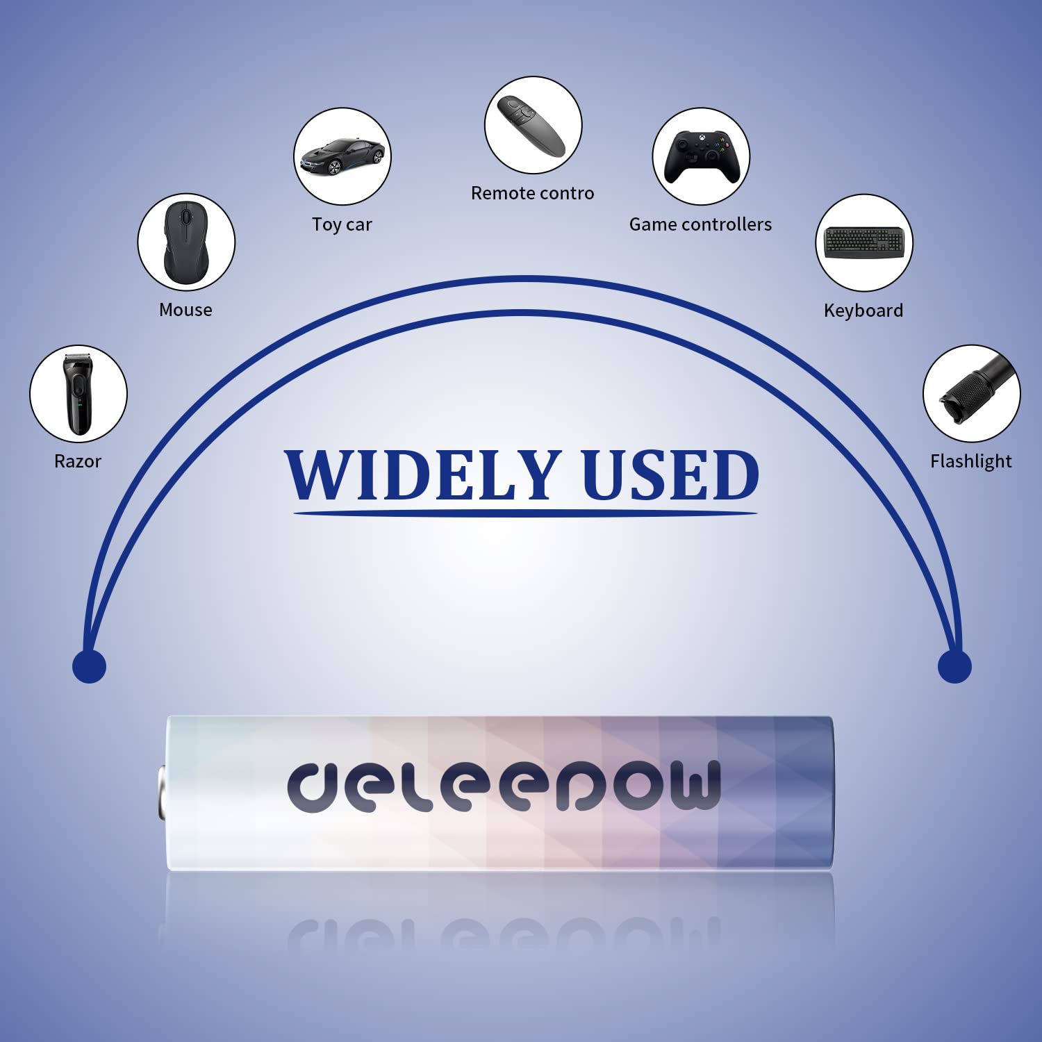 Deleepow AAA Rechargeable Batteries 1.2V 1100mAh 1200 Cycle Nimh Triple A Battery 8 Count with Micro USB and USB-C 2 Charging Port 8 Slot Smart Charger