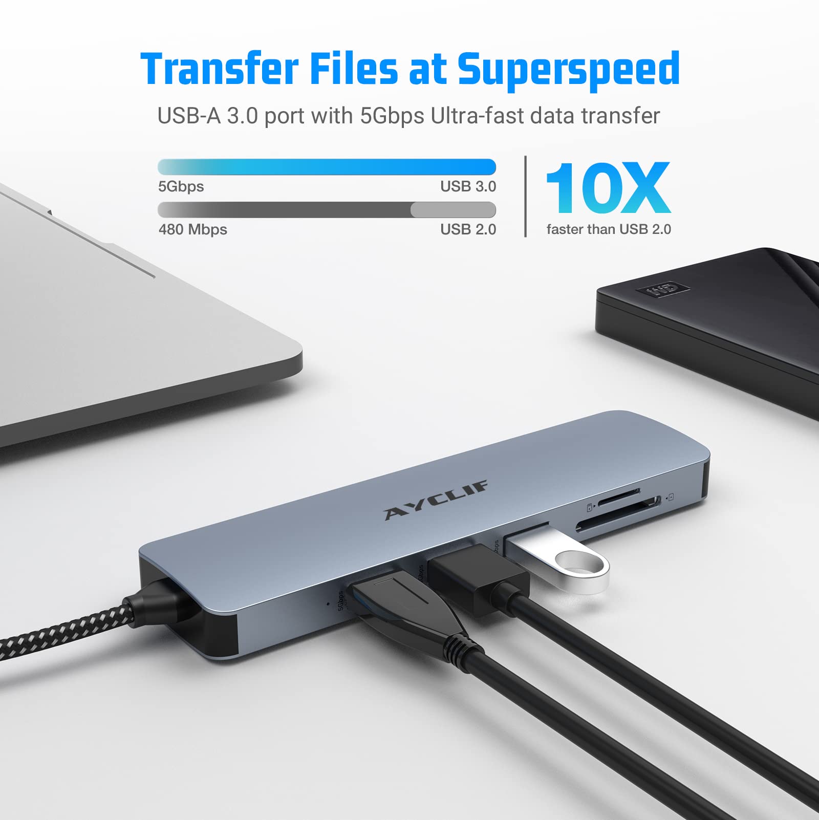 AYCLIF 6 in 1 USB C Hub, Dual Display USB C Adapter for MacBook Pro/Air, USB 3.0 5Gbps Fast Docking Station (4K HDMI,SD/TF,USB A 3.0) for Dell,Surface,HP,Lenovo and Type C Devices