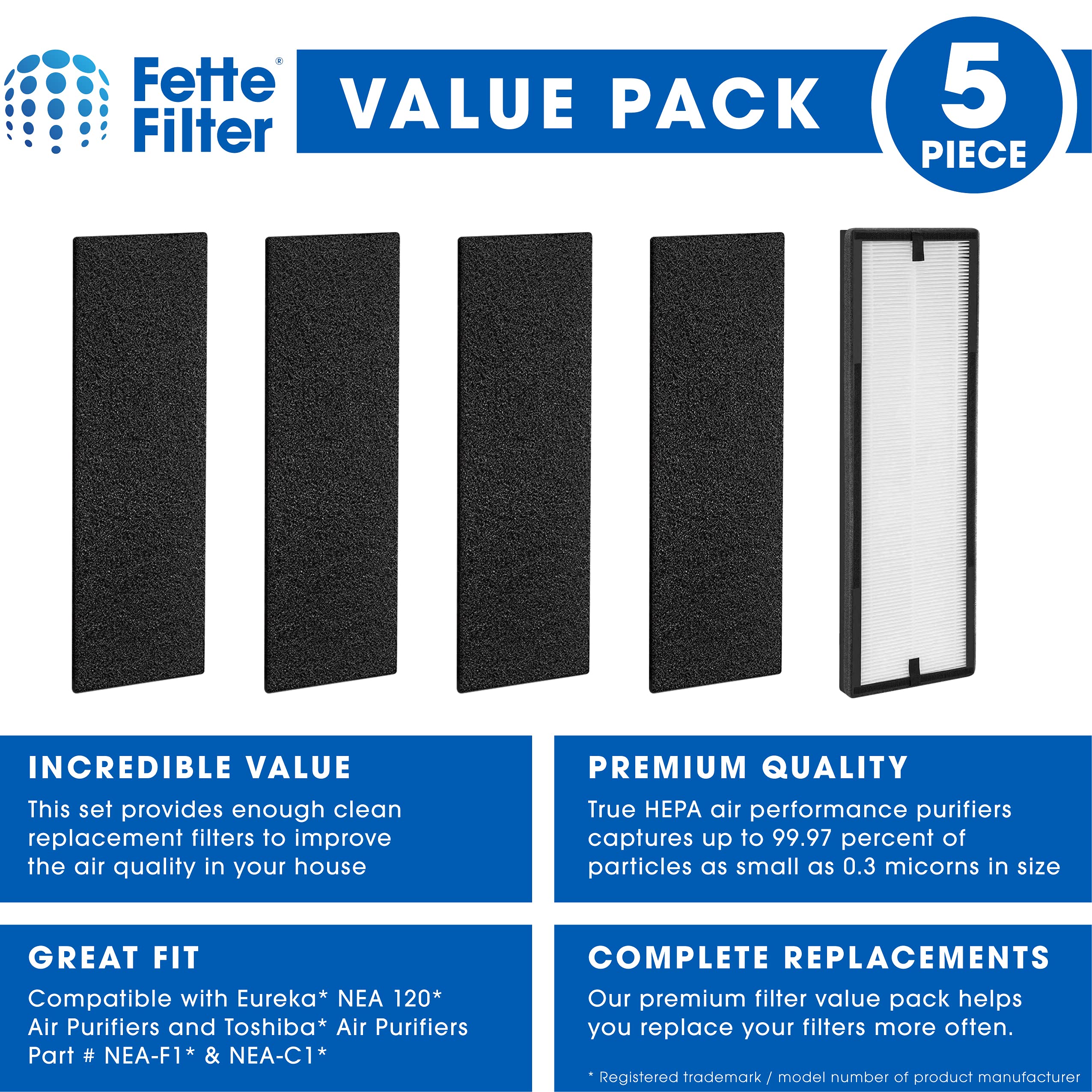 Fette Filter - Replacement Filter Set H13 Hepa & Activated Carbon Filters Compatible with Eureka NEA120 Air Purifier and Toshiba Air Purifier CAF-W36USW Part # NEA-F1 NEA-C1 1True Hepa & 4 Pre-Filters