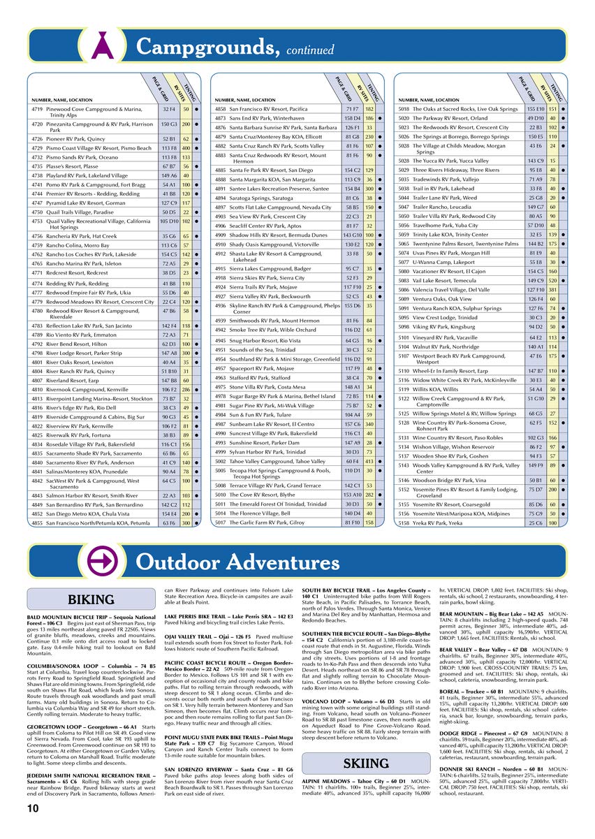 Delorme California Atlas & Gazetteer