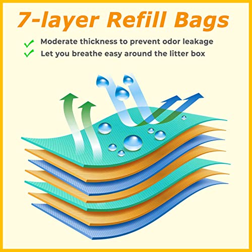 Cat Litter Refills Bag, 16 Ft Litter Refills Generic Compatible with Your Genie Litter Refill Cartridge, Included One Non-original Refill Cartridge, 9 Pack