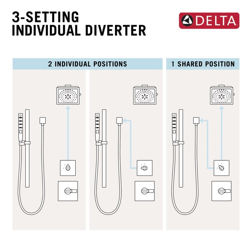 Delta Faucet T11876-SS Three Function Trim Diverter, Stainless