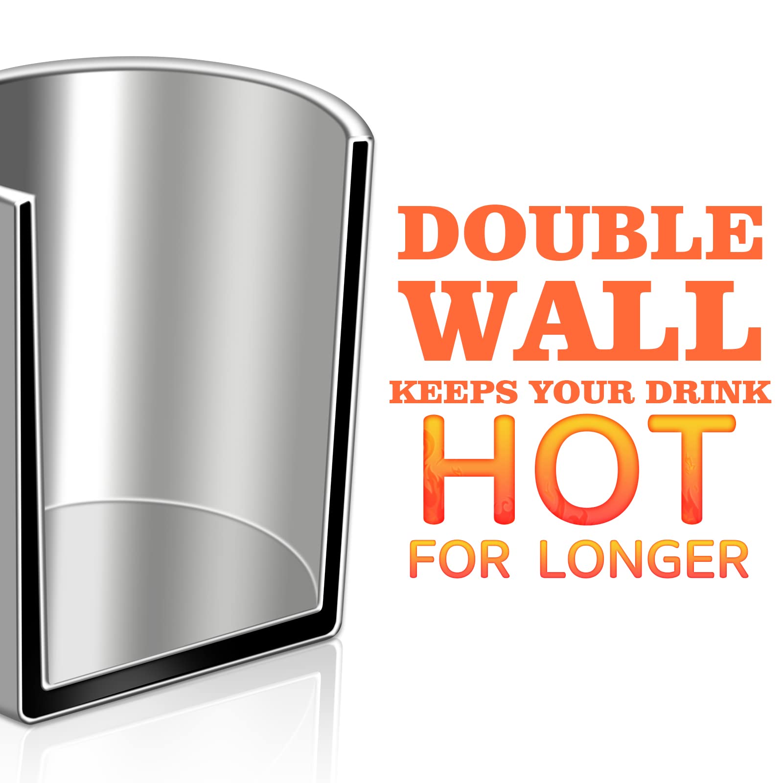 Bidponds 2 Pcs 16.9oz/500ml Stainless Steel Mug, Camping Mug, Double Wall Vacuum Insulated Mug, Suitable for Coffee, Milk,Juice,Tea and other Cold or Hot Drinks