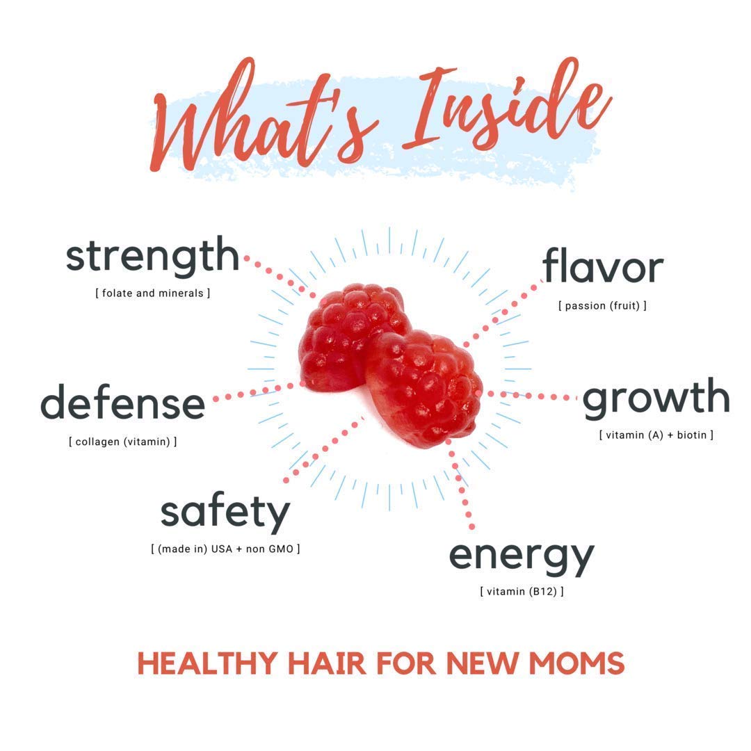 Baby Blues Rest and Restore | Postpartum Hair Loss Vitamins & Sleep Vitamins for Moms